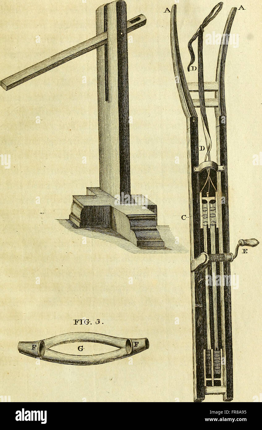 Benjamin Bell's 1783 work on surgery presents a detailed system of ...
