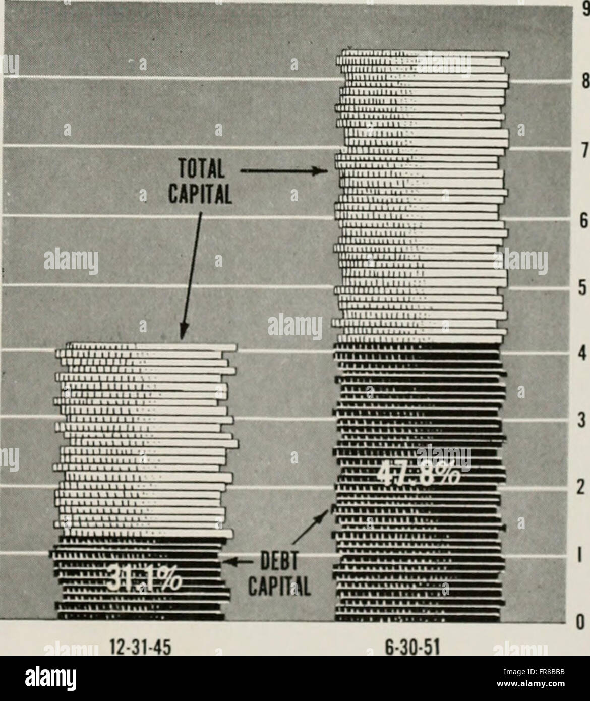 The Bell Telephone Magazine (1922) covers the advancements in telephone ...