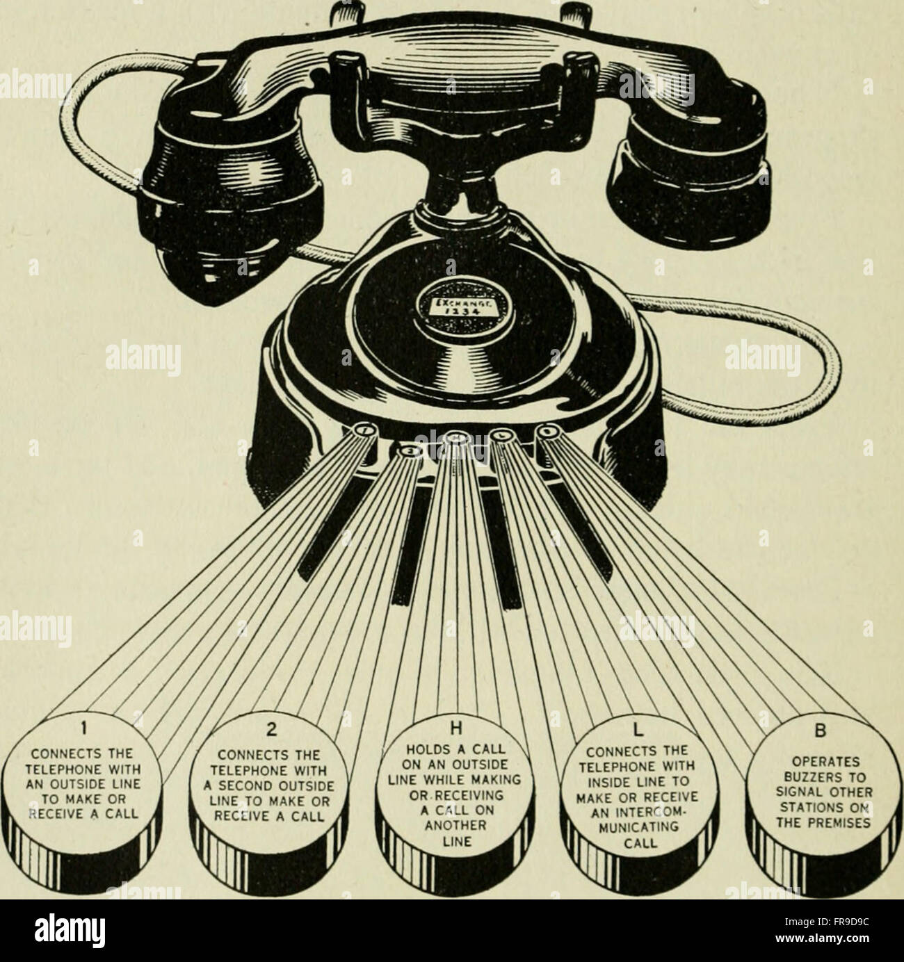 The 1922 Bell Telephone Magazine provides an in-depth look at the advancements in ...