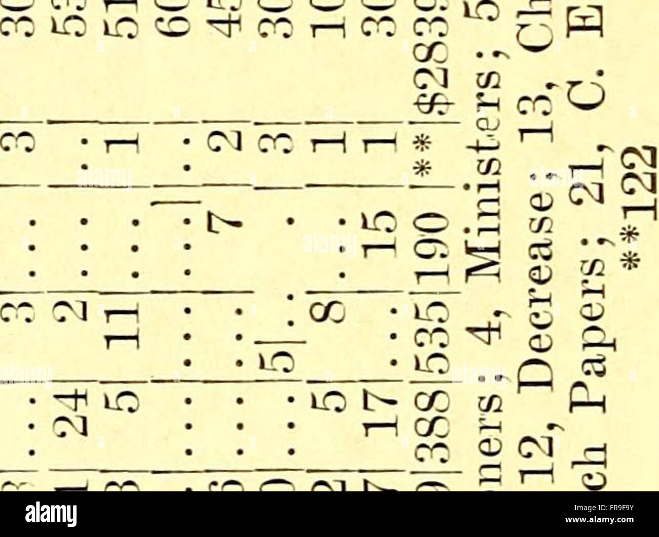 This journal documents the annual sessions of the North Carolina ...