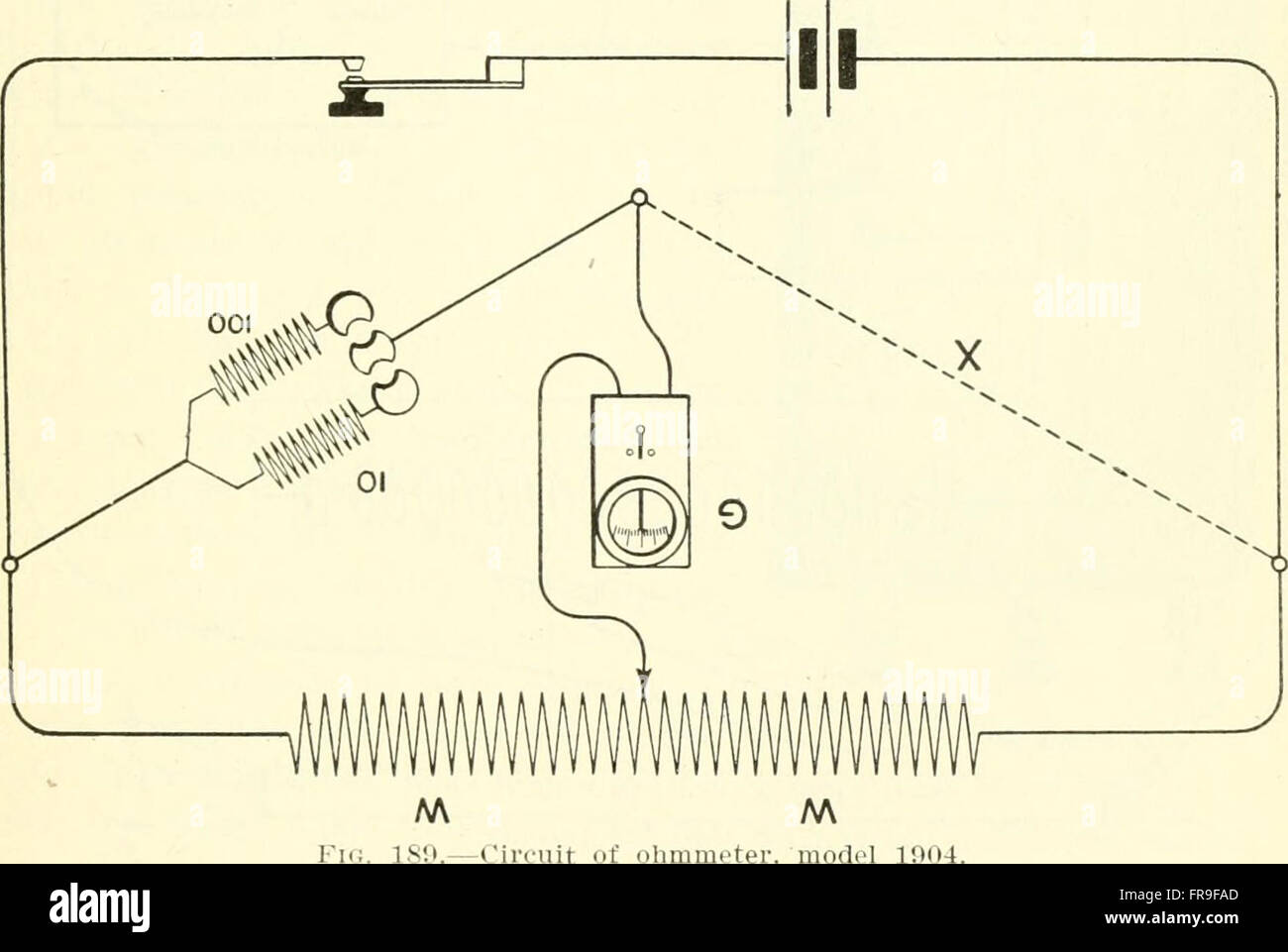 This 1911 work details the electrical instruments and telephone systems ...