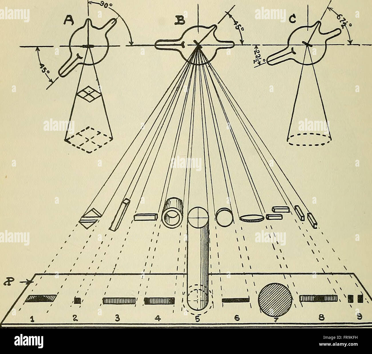 'Röntgen Rays and Electro-Therapeutics' (1910) explores the medical ...