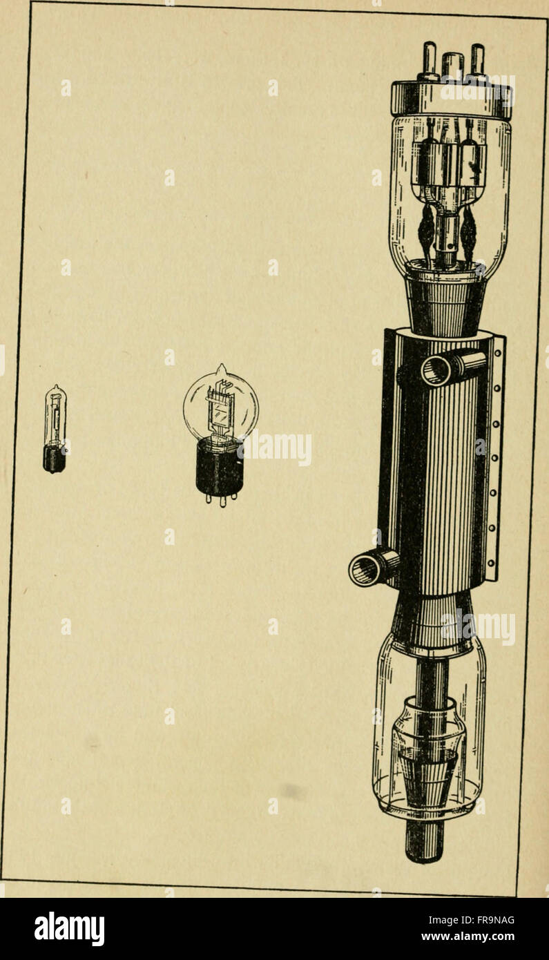 A 1922 publication by Bell Telephone, featuring advancements in ...