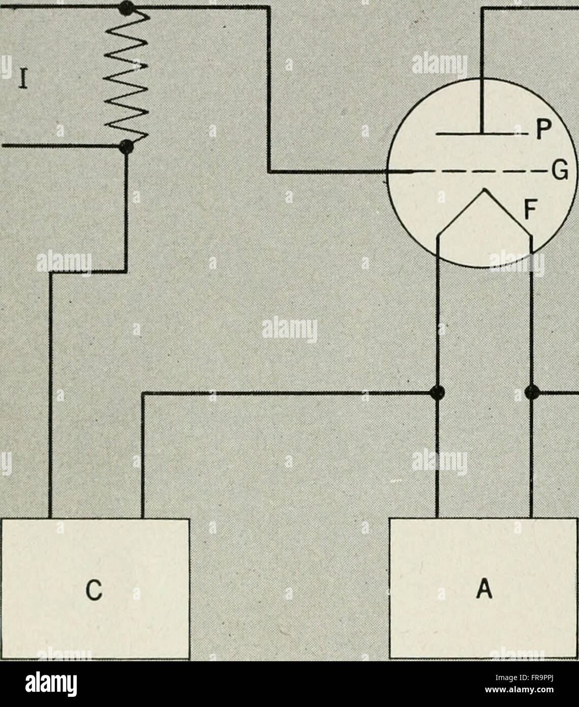 The 1922 edition of Bell Telephone Magazine covers developments in ...