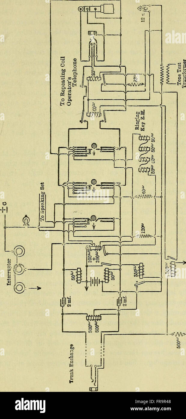 The practical telephone handbook and guide to the telephonic exchange ...