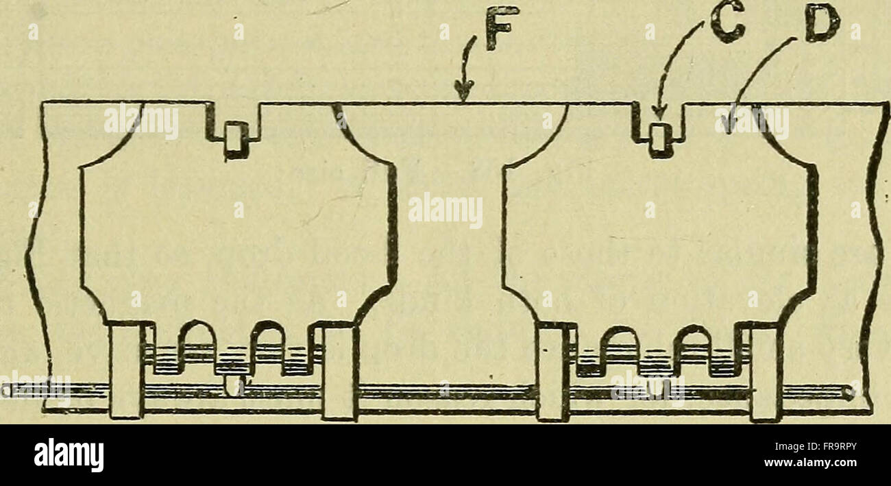 This 1906 handbook provides practical information and guidance on ...