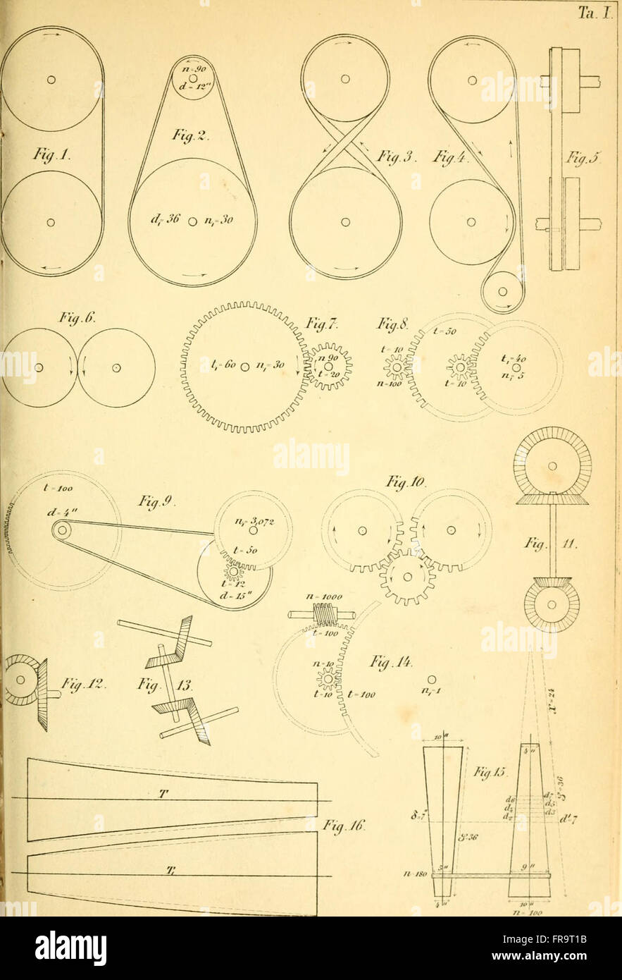This 1865 work details the mule spinning process, a key textile ...