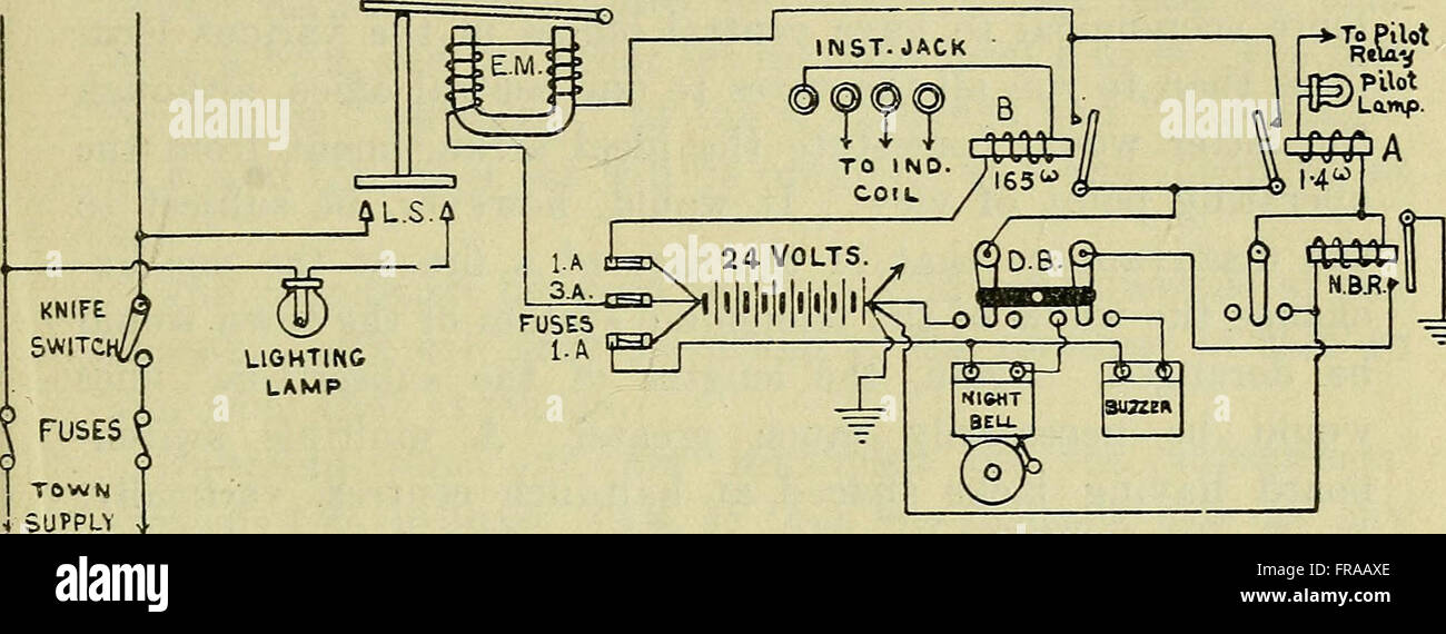 The practical telephone handbook and guide to the telephonic exchange ...