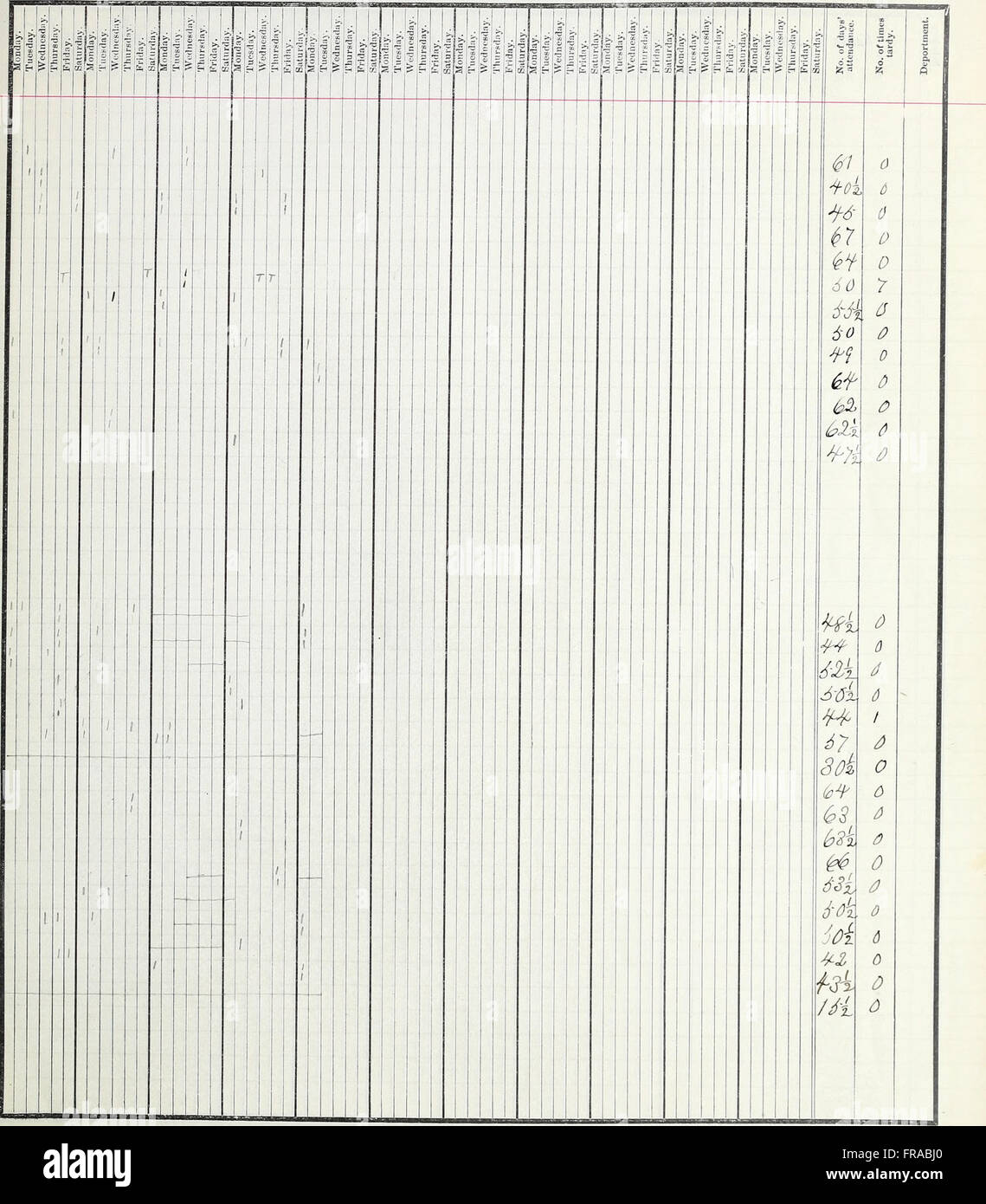 Ten Hatfield School registers, 1880-1881 (1880 Stock Photo - Alamy