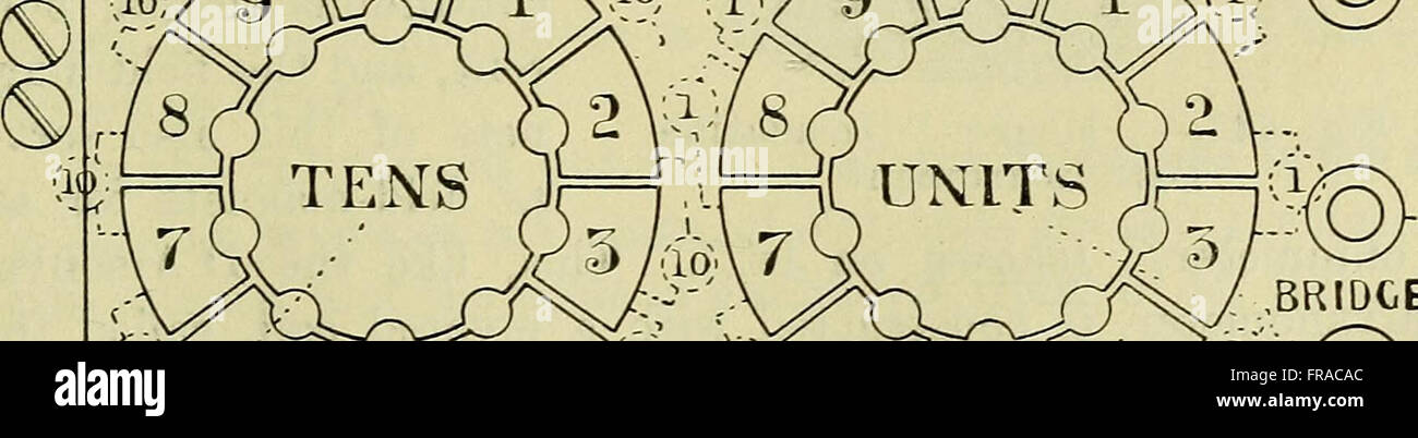 The Practical Telephone Handbook and Guide to the Telephonic Exchange ...