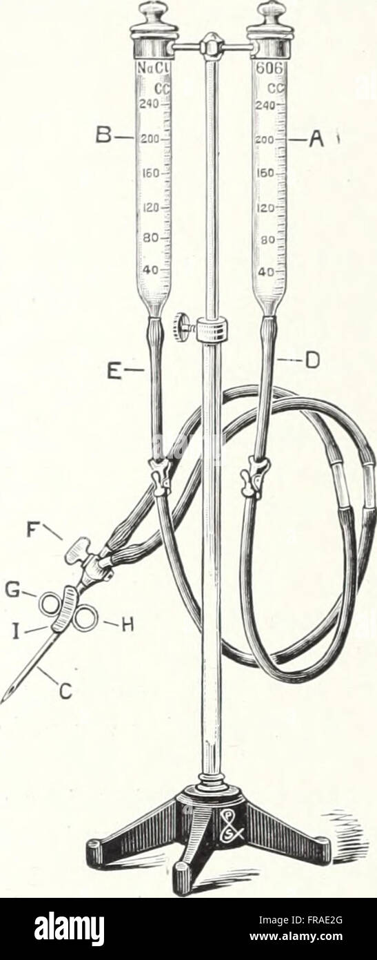 American practitioner (1912 Stock Photo - Alamy
