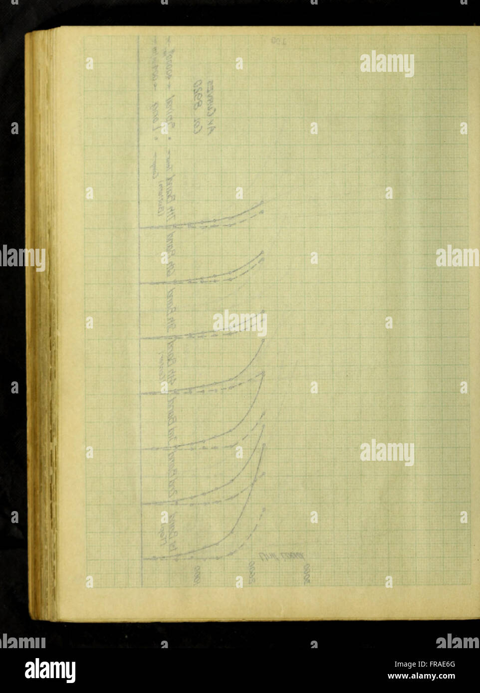 This 1914 study explores the structural integrity and design of hooped ...