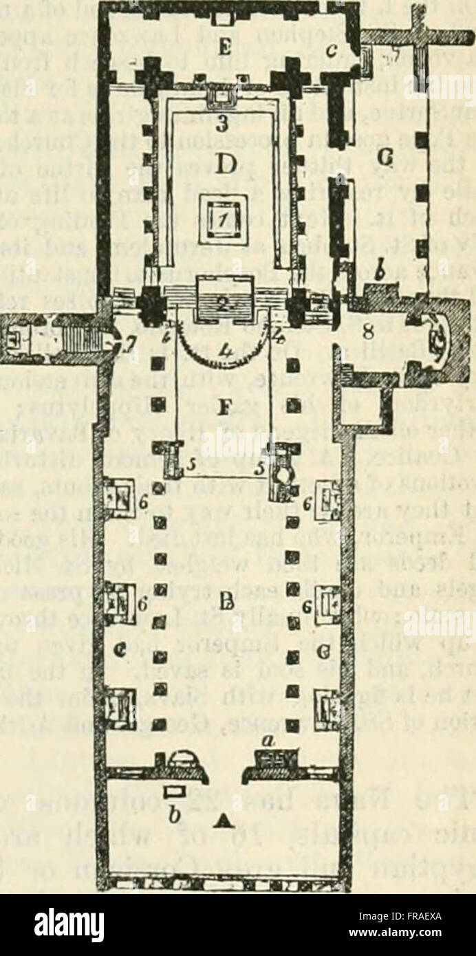 A comprehensive guide to the city of Rome and the surrounding Campagna ...