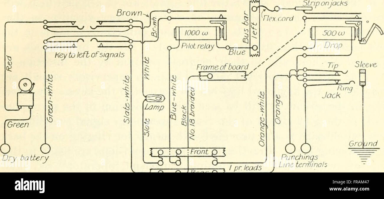 This 1911 publication details the electrical instruments and telephones ...