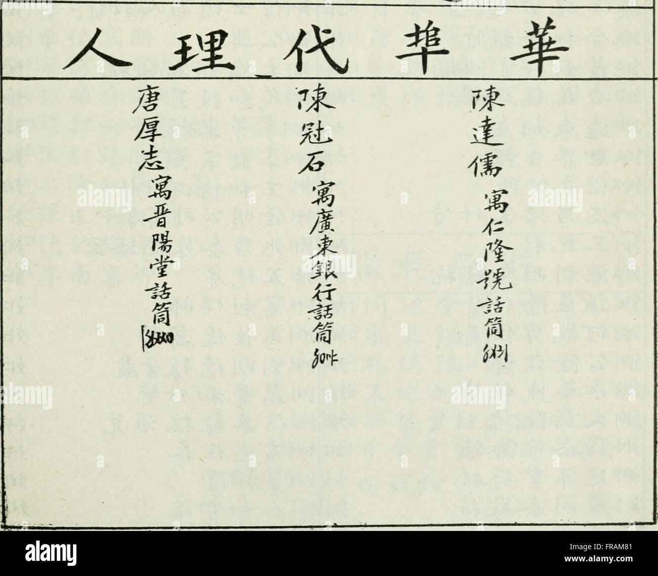 The 1910 Home Telephone Directory lists residential telephone ...