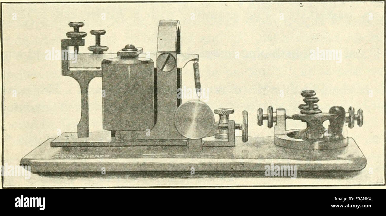 This 1911 publication details the electrical instruments and ...