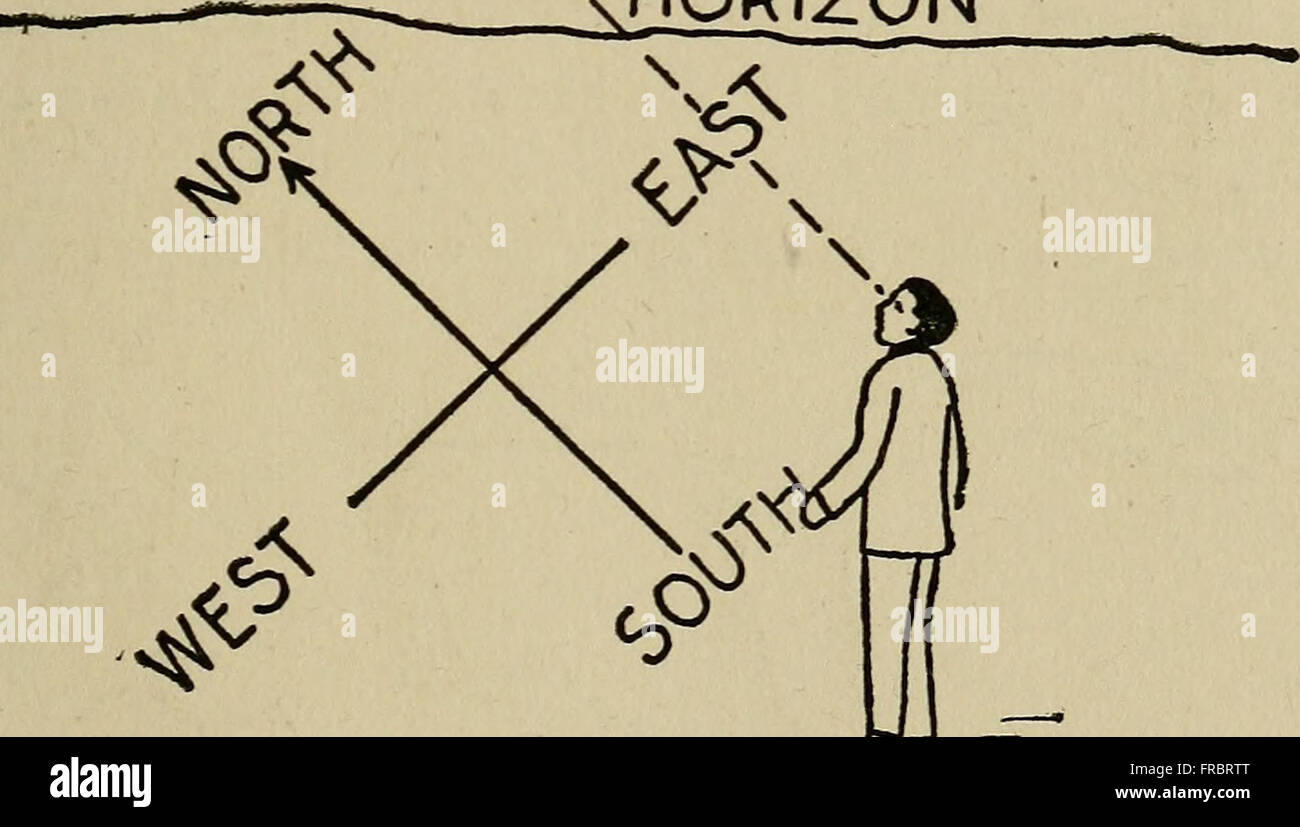 This 1915 publication offers a basic guide to the stars, explaining ...