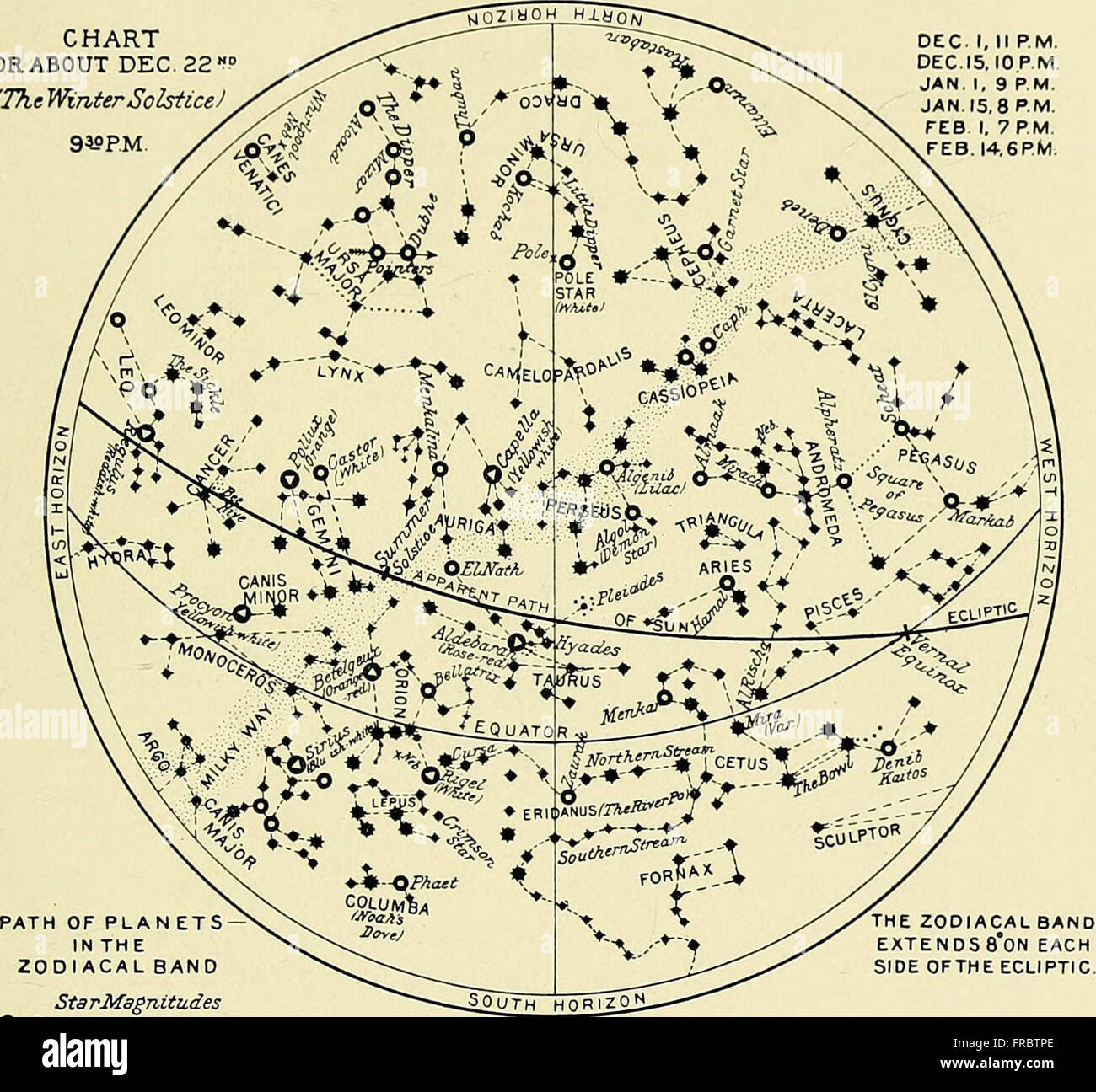 Published in 1919, 'The Call of the Stars' introduces readers to the ...
