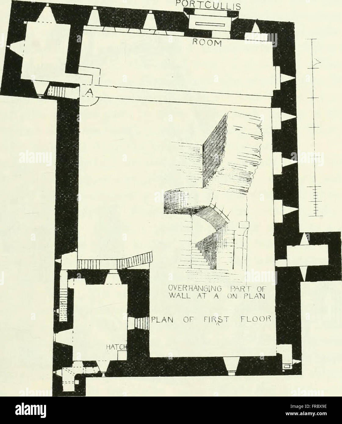 A detailed study of Scottish architecture, focusing on castellated and ...