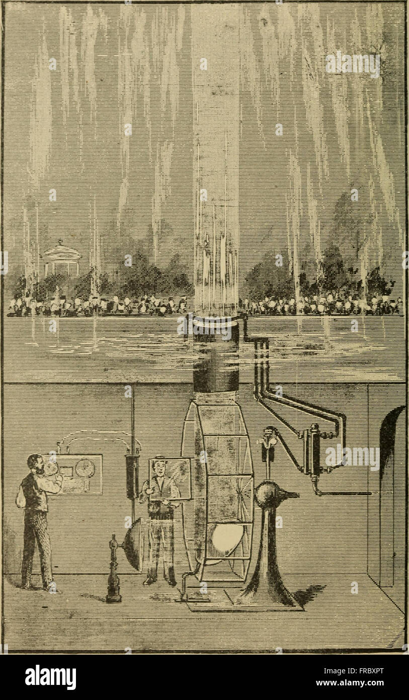 This 1902 publication provides an overview of various modern inventions ...