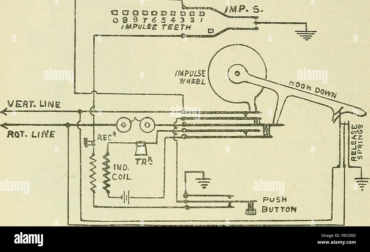 The practical telephone handbook and guide to the telephonic exchange ...