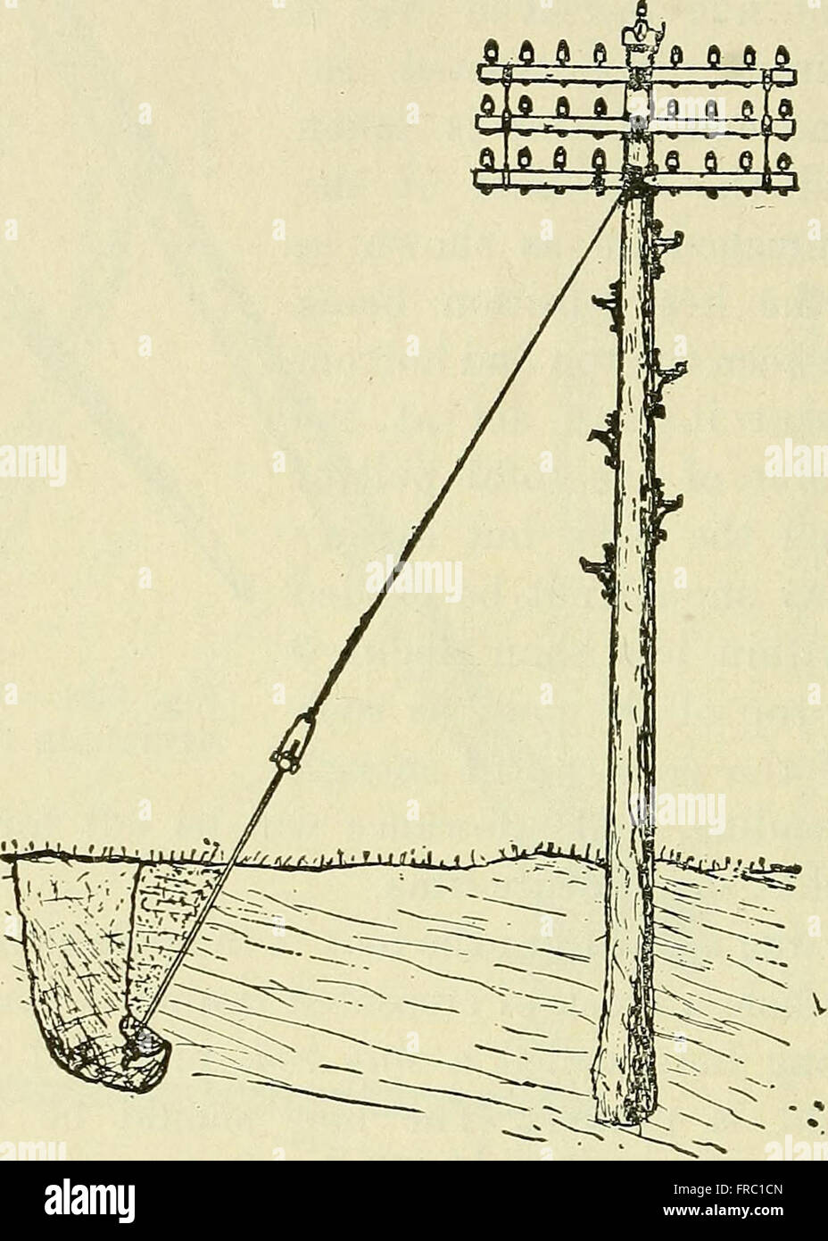 This 1906 handbook provides practical instructions for the installation ...