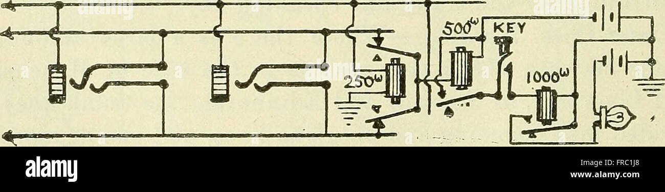 A 1906 guide to practical telephone operations, detailing the workings ...