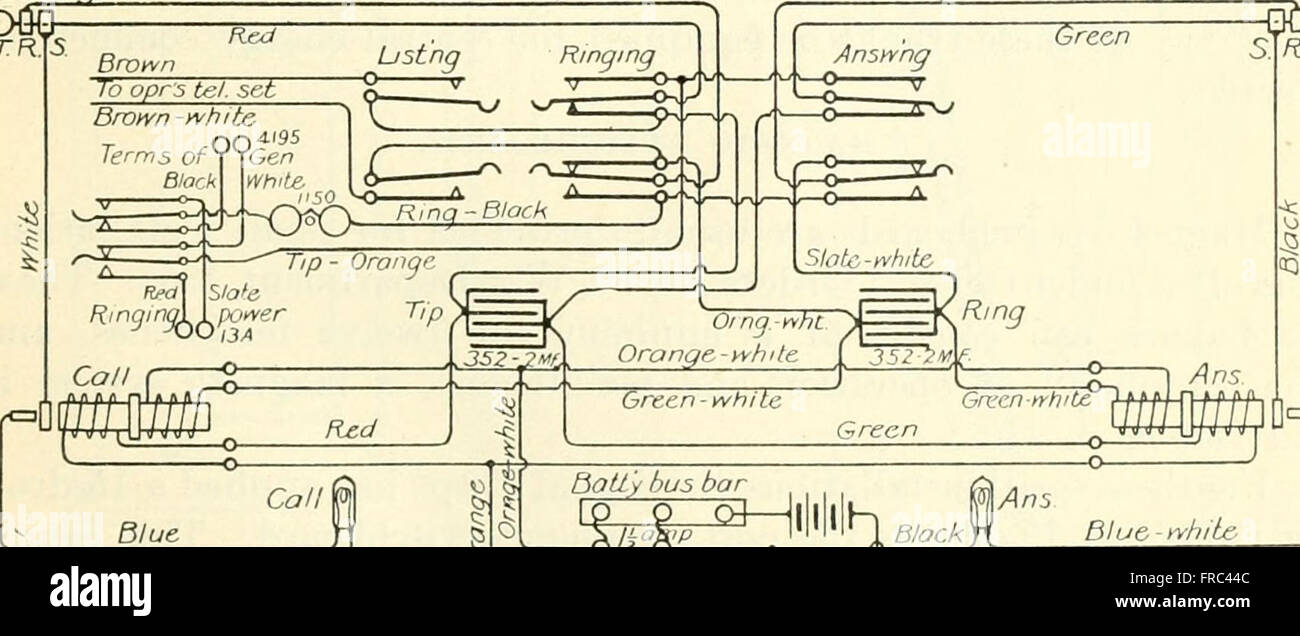 'Electrical Instruments and Telephones of the U.S. Signal Corps' (1911 ...