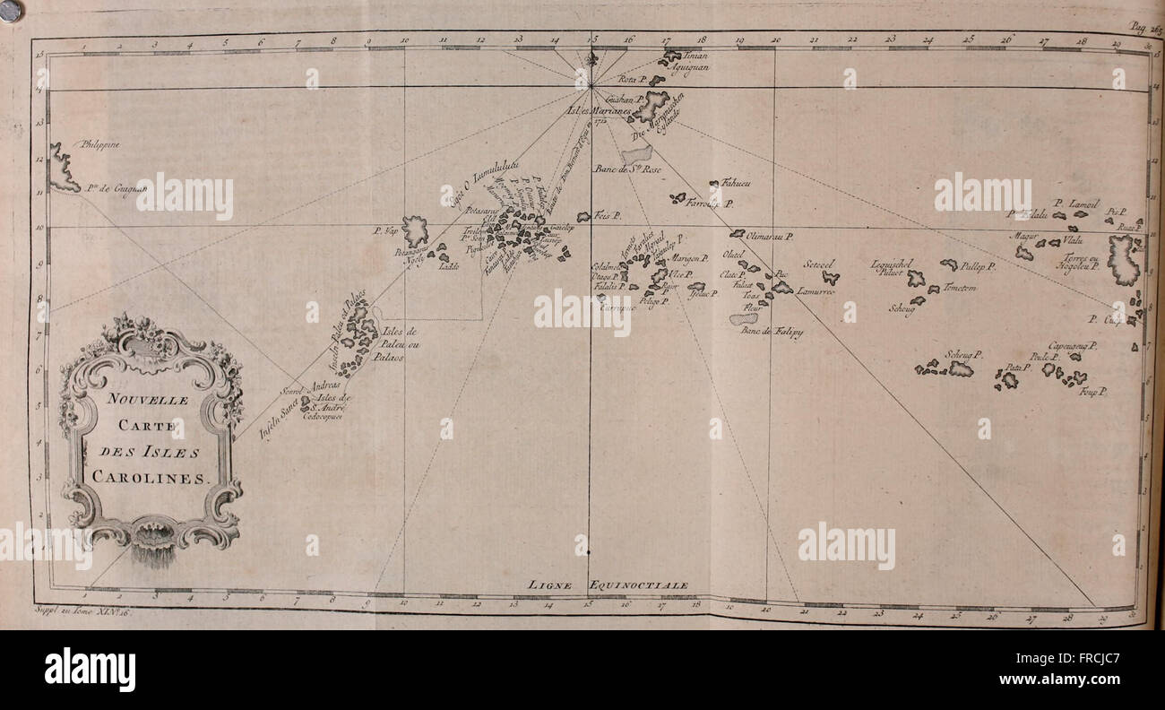 'Histoire Universelle' (1742) is a historical work covering the global ...