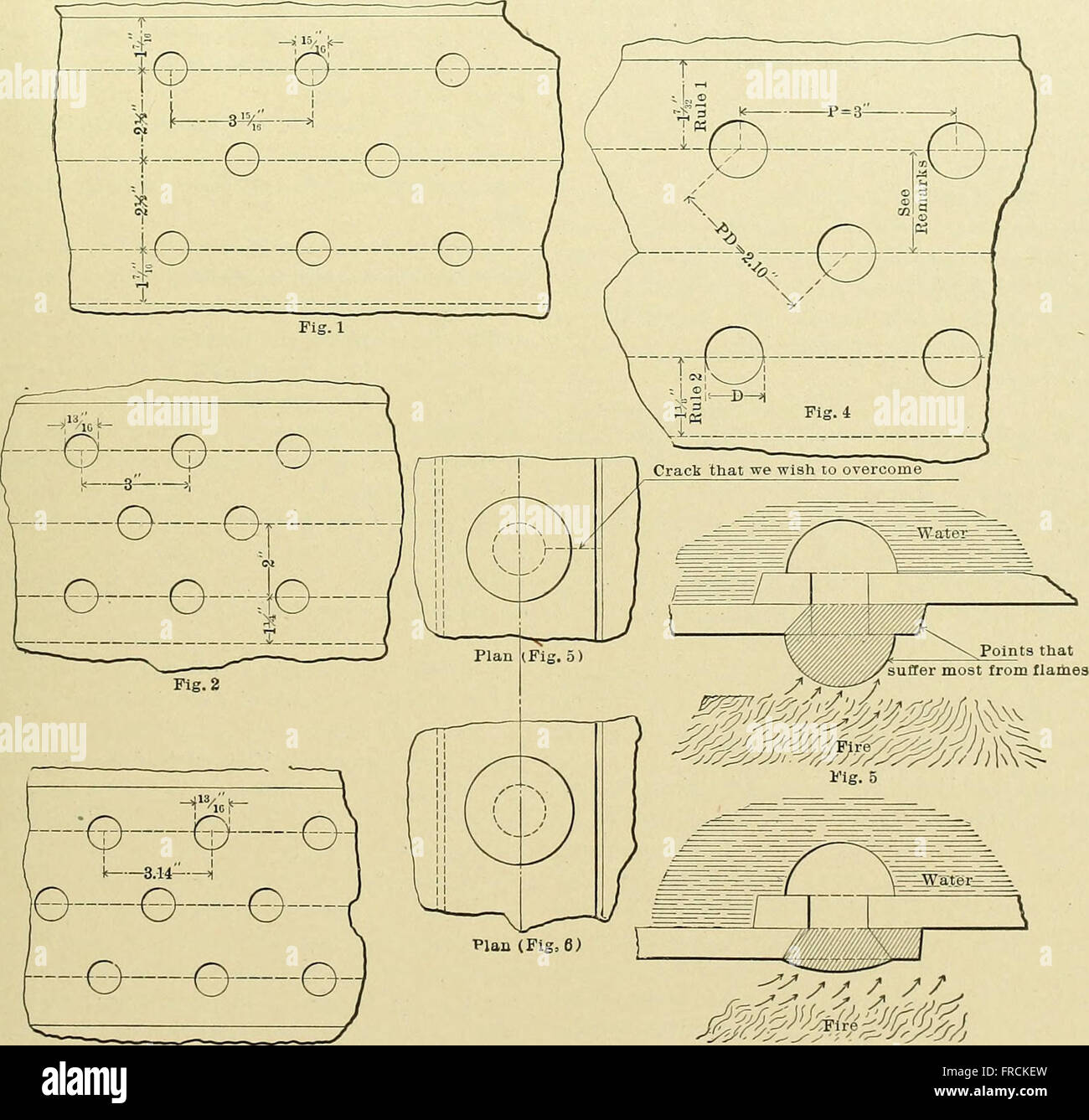 Laying out boiler sheet metal hi-res stock photography and images - Alamy