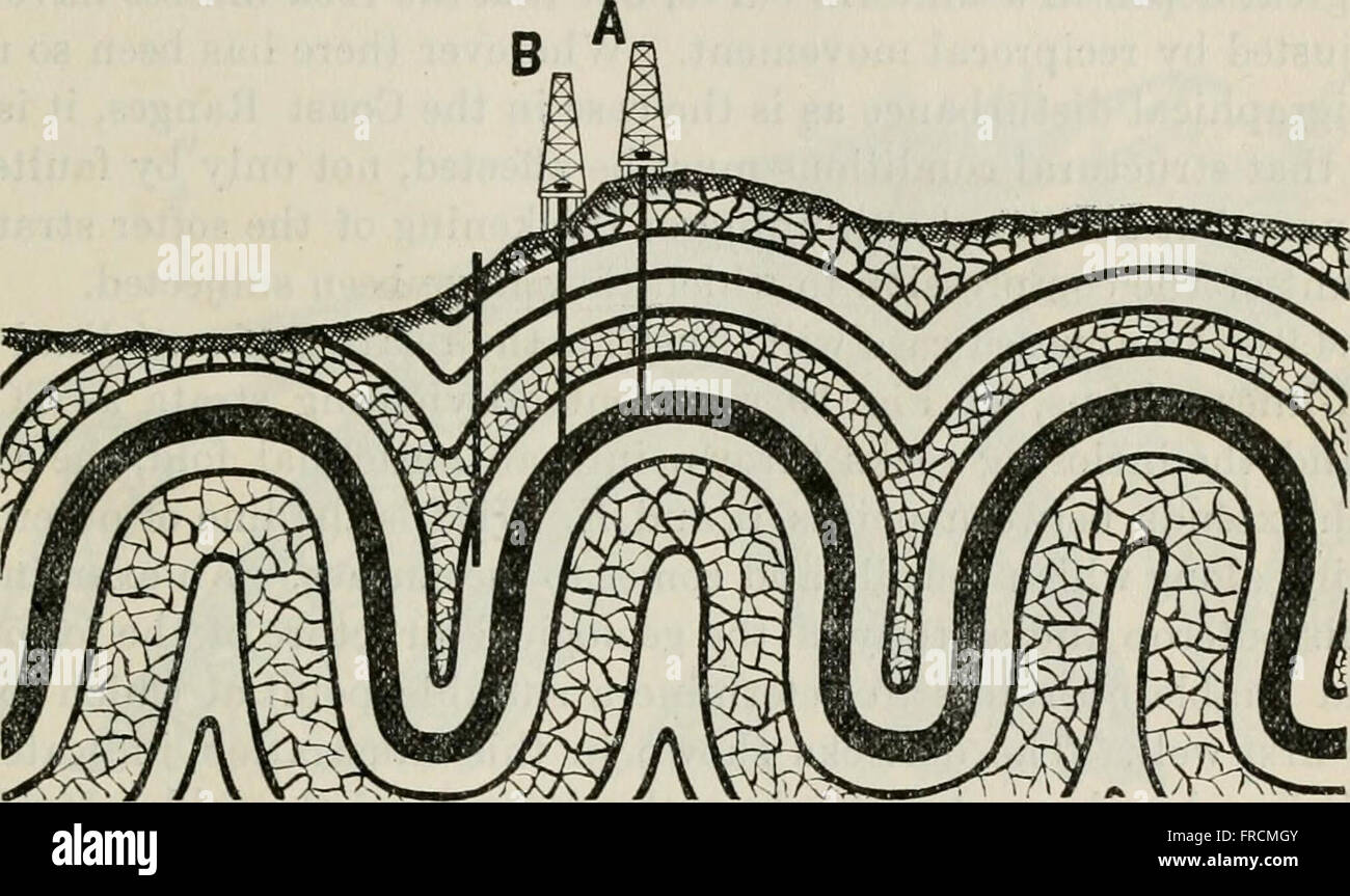A 1900 report on the geological formations in California that produce ...
