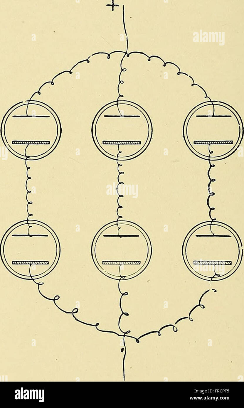 A manual of practical medical electricity - the RC3B6ntgen rays and ...