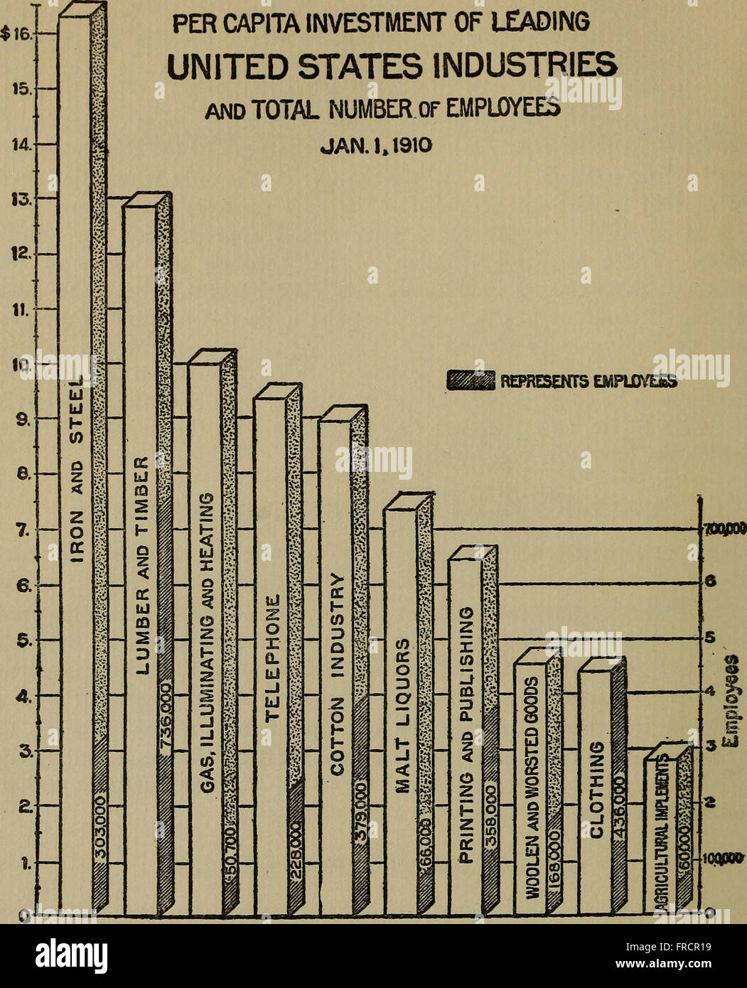 This document discusses the pros and cons of government ownership of ...