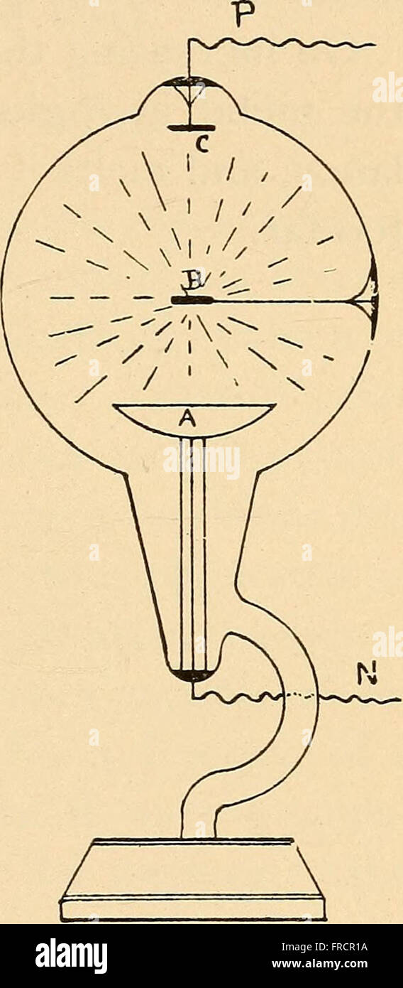 Tesla book cover hi-res stock photography and images - Alamy