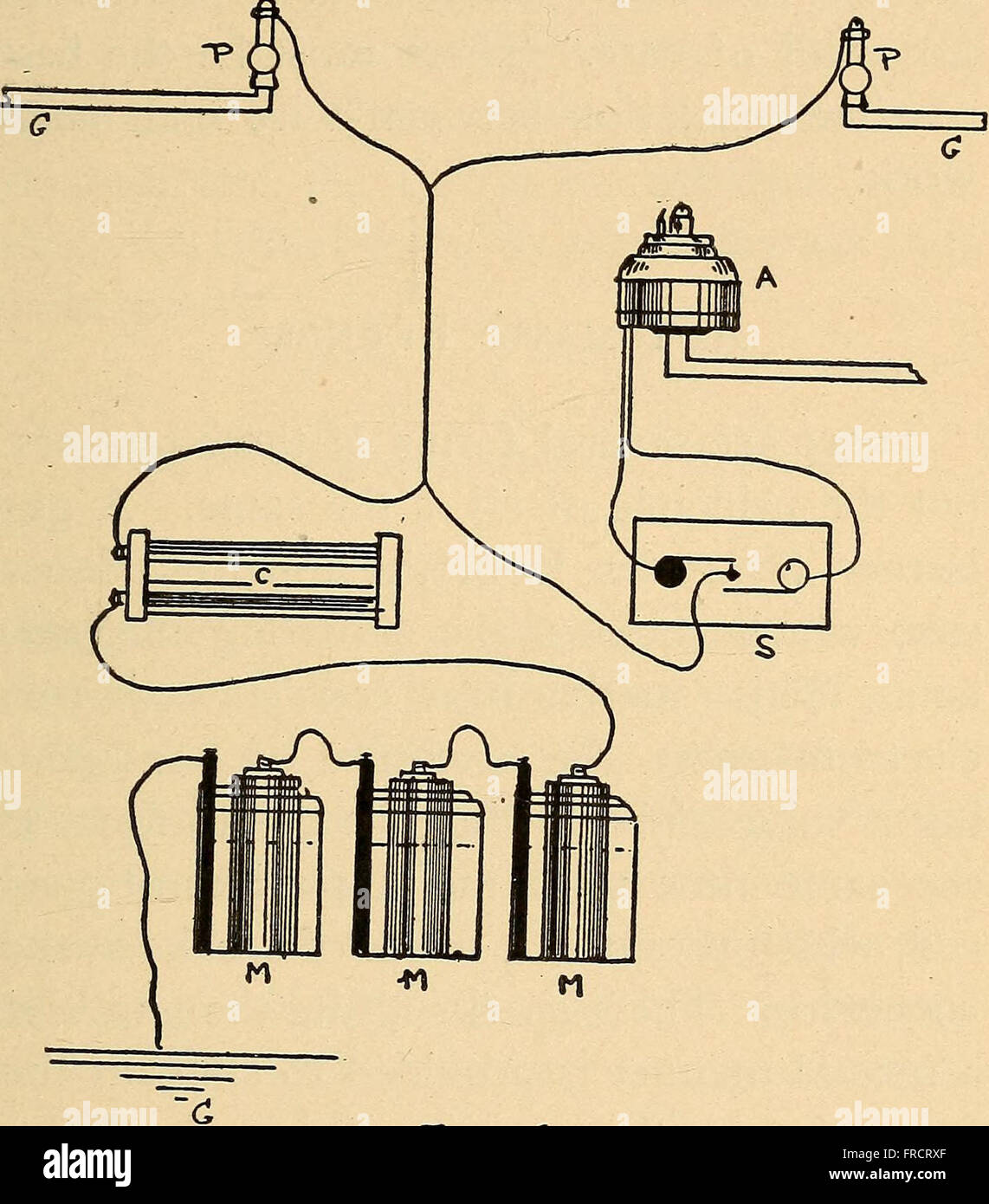 This guide explains how to make and repair induction coils, including ...