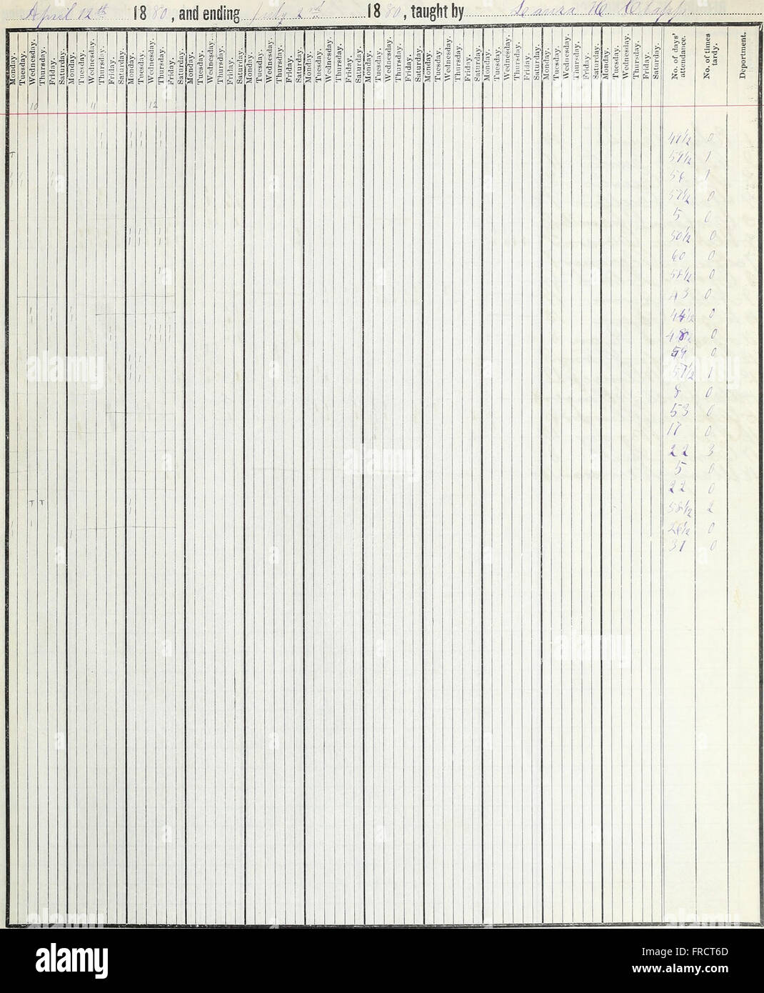 A collection of school registers from Hatfield School, documenting ...