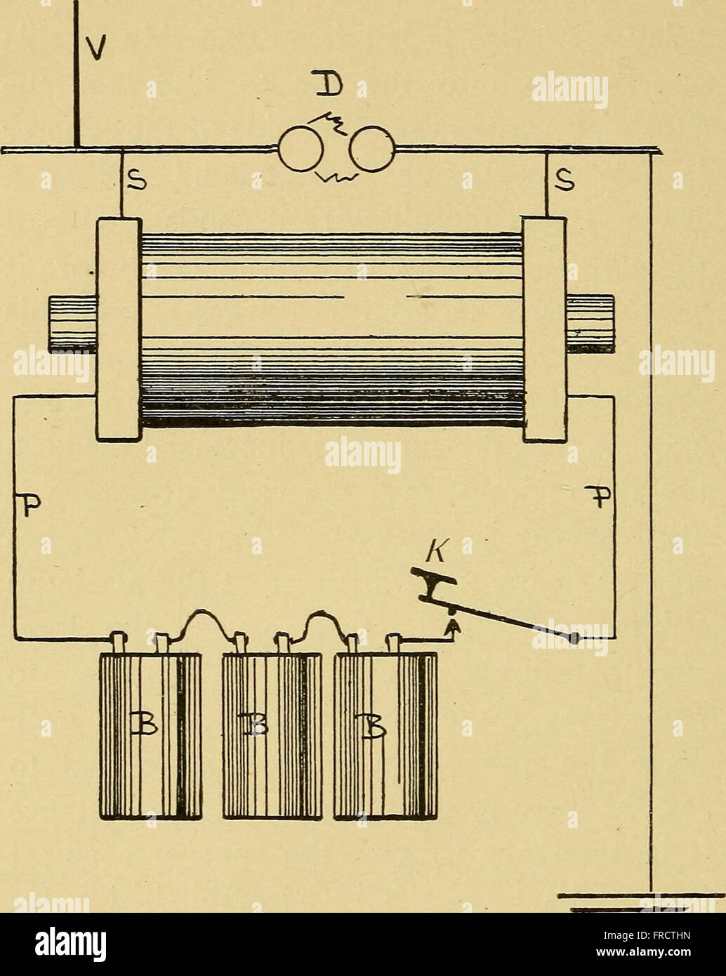 Induction coils - how to make, use, and repair them including Ruhmkorff ...