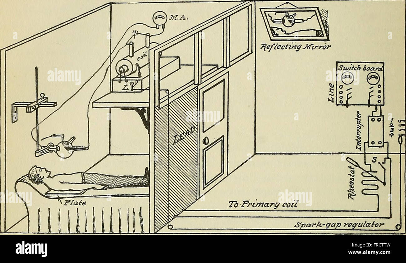 This 1910 book explores the use of X-rays (Röntgen rays) and electro-therapy in medical ...