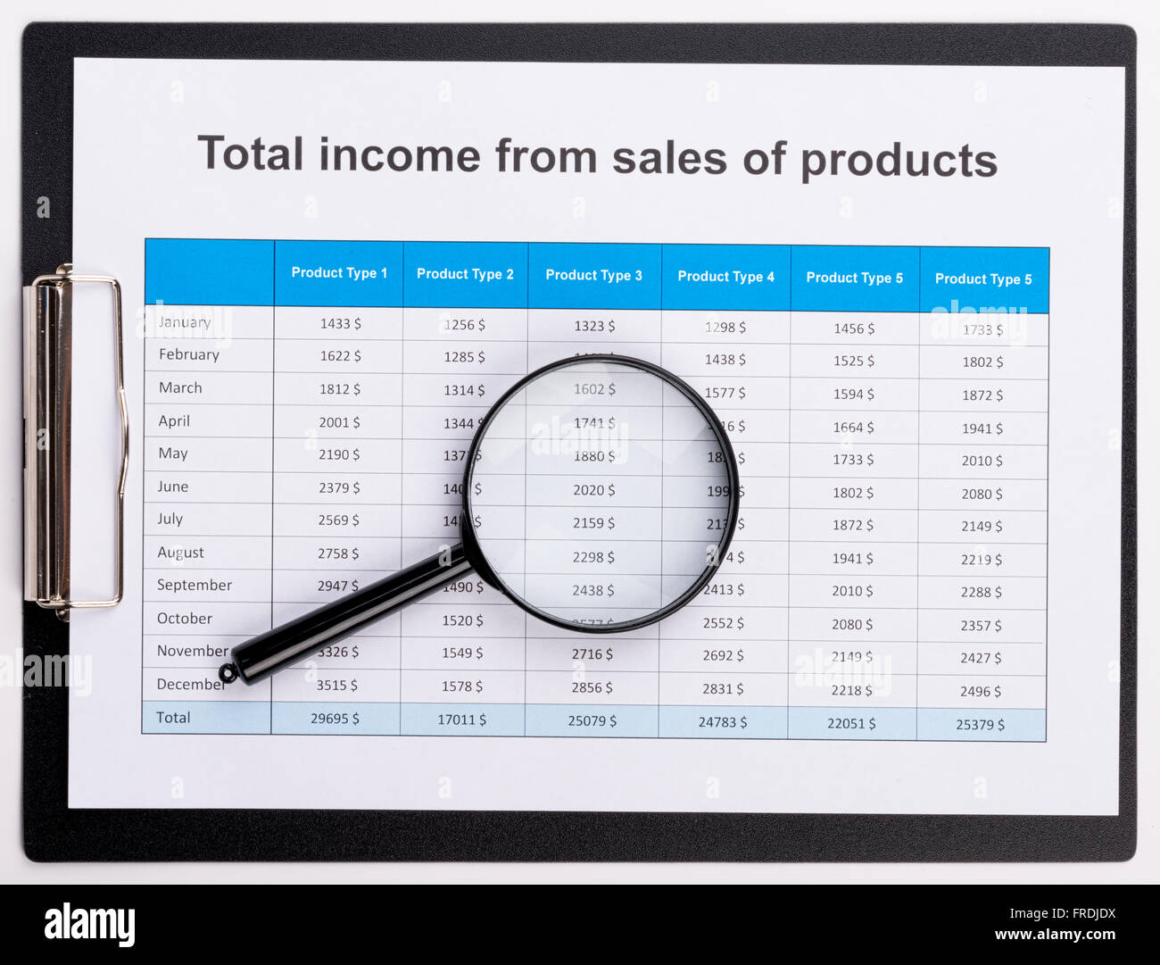 Magnifying glass numbers hi-res stock photography and images - Alamy