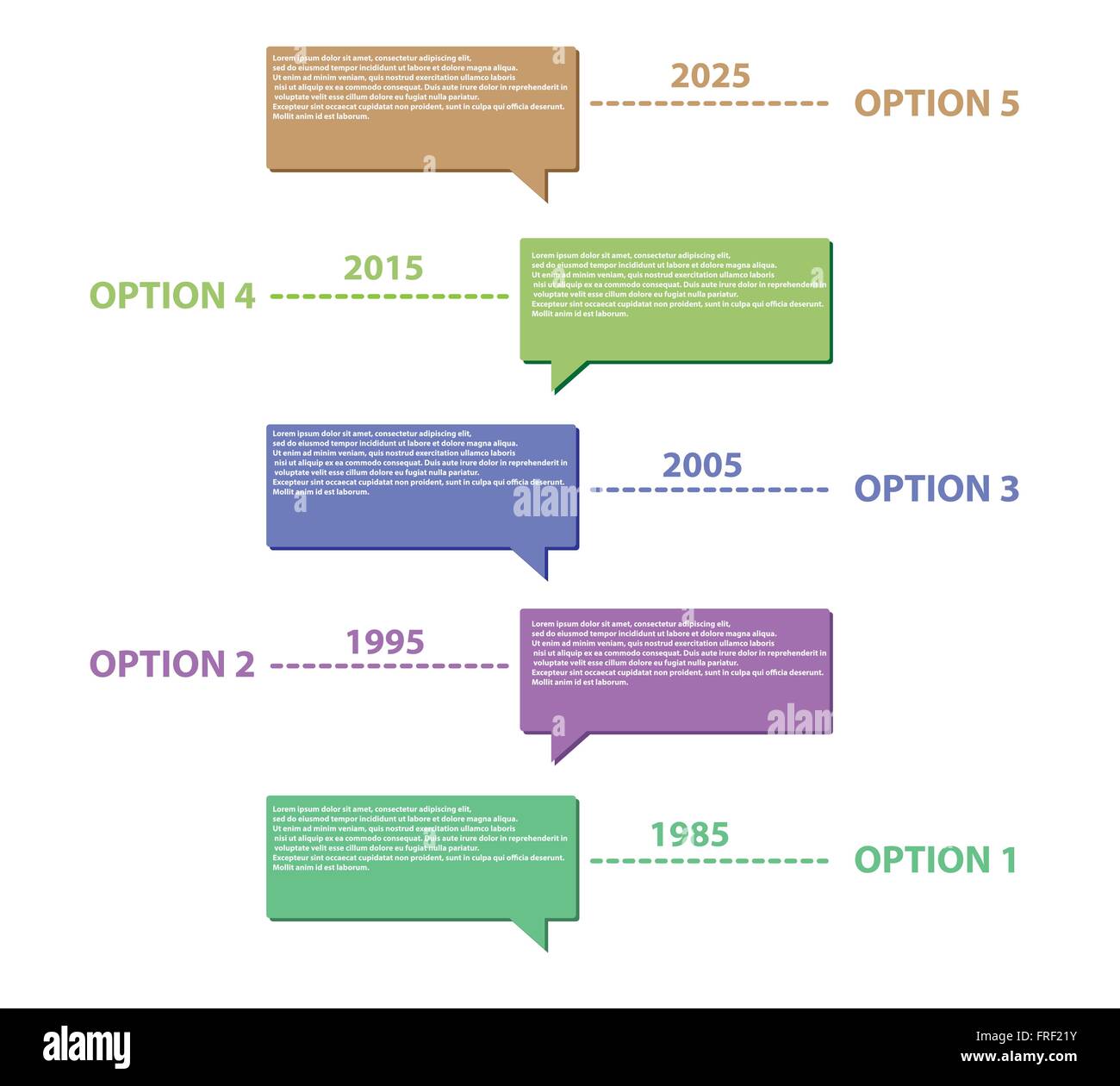 Timeline analysis Cut Out Stock Images & Pictures - Alamy