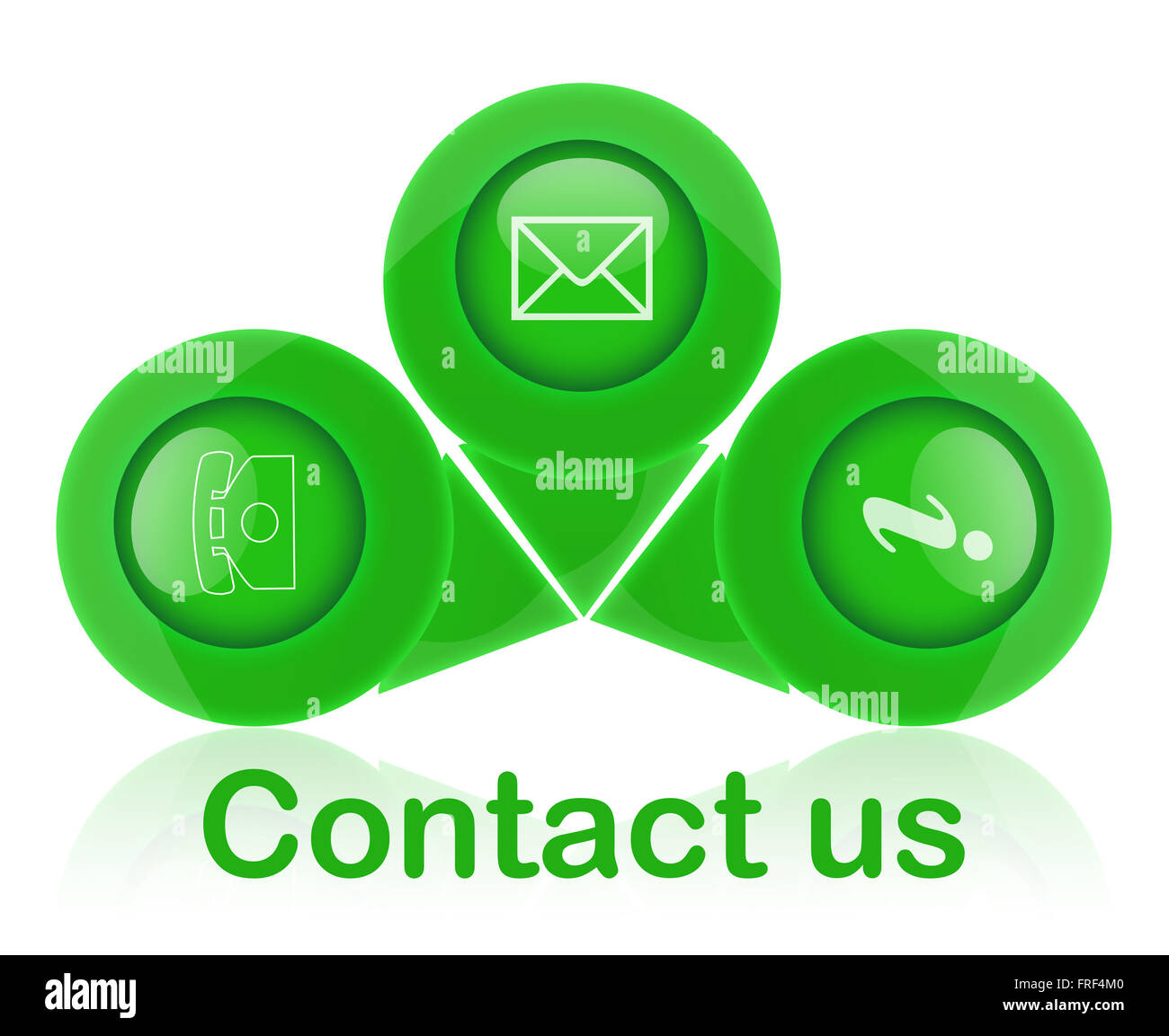 commercial contact signs for business Stock Photo - Alamy