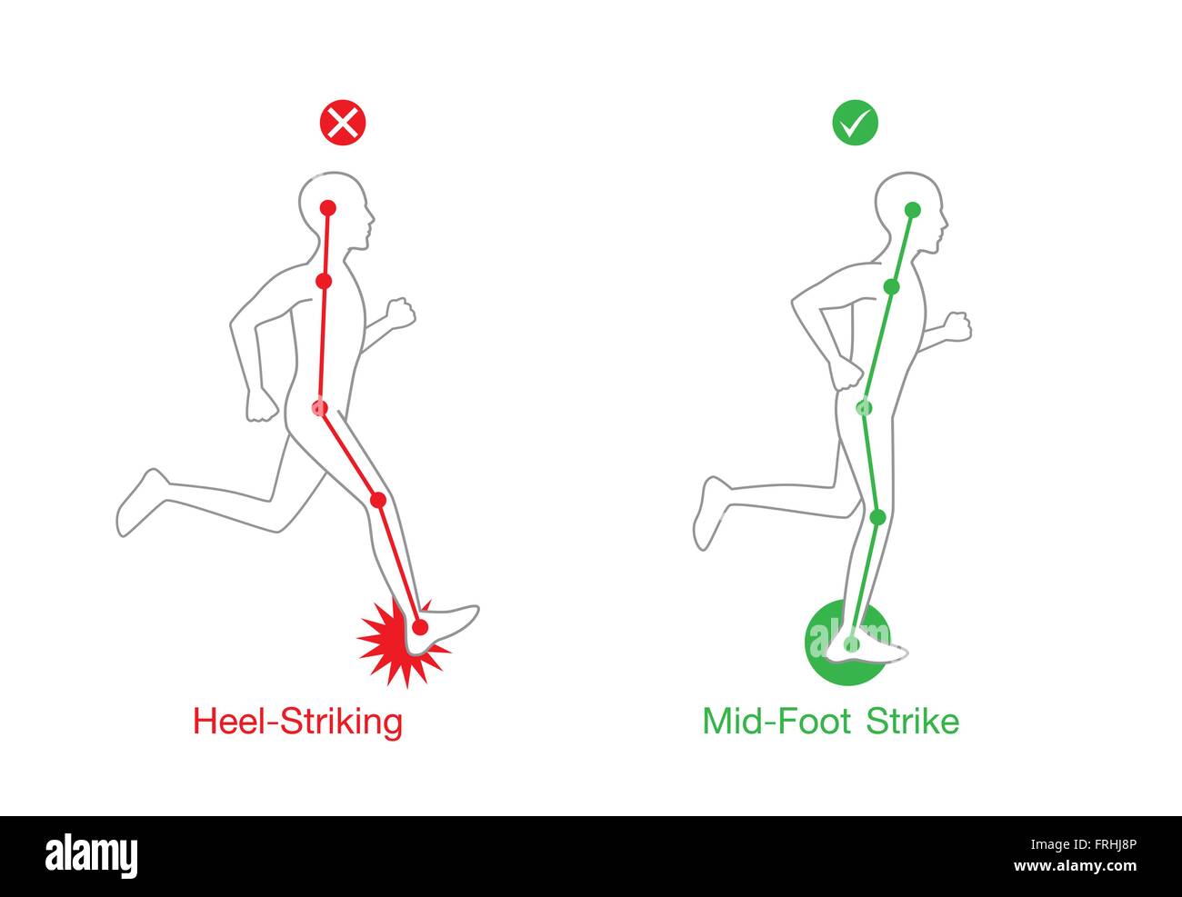 Running form Cut Out Stock Images & Pictures - Alamy