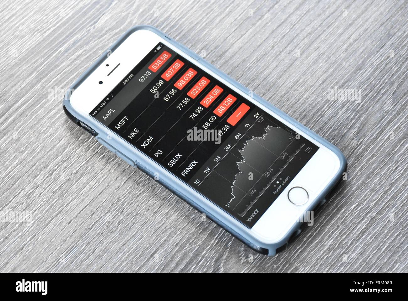 Apple iPhone displaying stock market information Stock Photo - Alamy