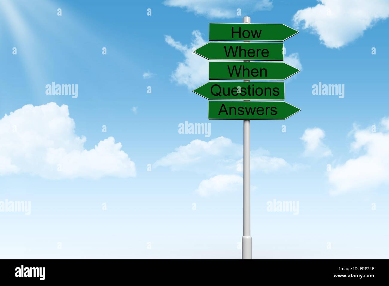 Green street sign with questions Stock Photo - Alamy