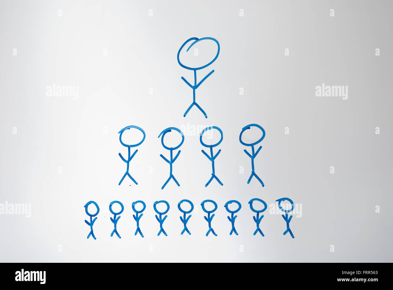 people management drawing on a whiteboard Stock Photo - Alamy