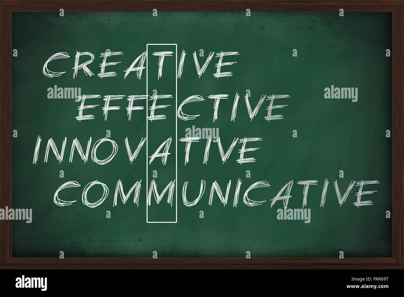 Team concept with white chalk on a blackboard Stock Photo - Alamy