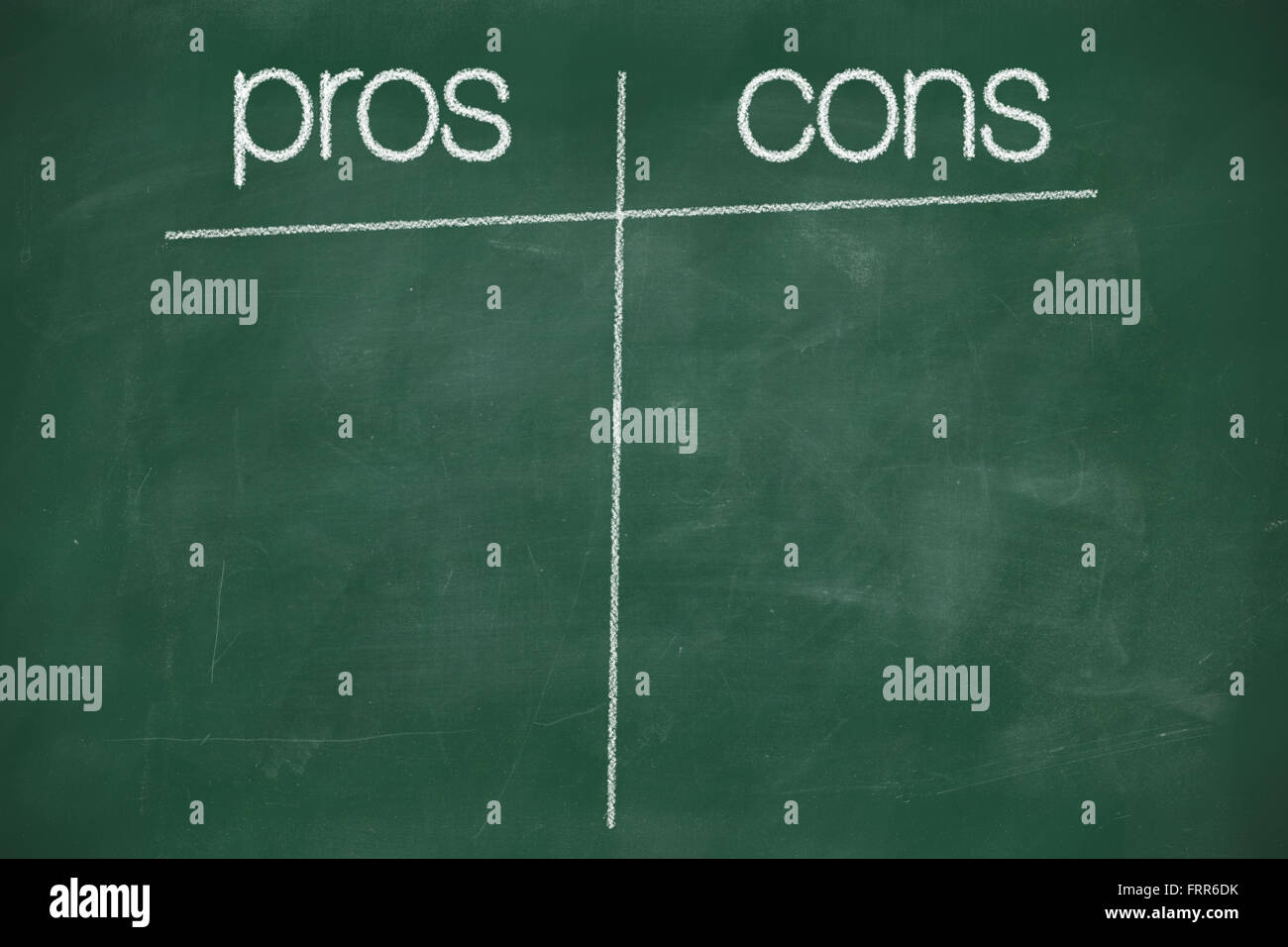 close up of chalkboard with pros and cons columns Stock Photo - Alamy