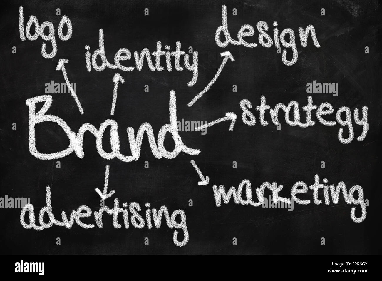 Brand written on a blackboard with whitechalk Stock Photo - Alamy