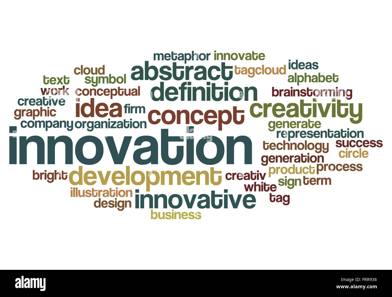innovation creativity business concept word cloud on white Stock Photo ...