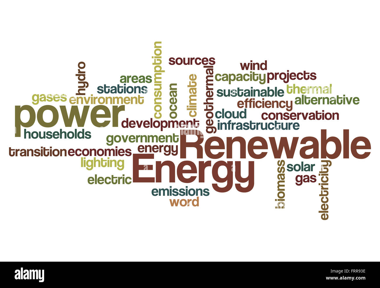 renewable energy concept word cloud on white Stock Photo - Alamy